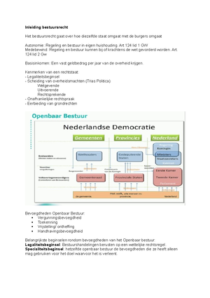 Bestuursrecht, algemene beginselen van behoorlijk bestuur (abbb's ...