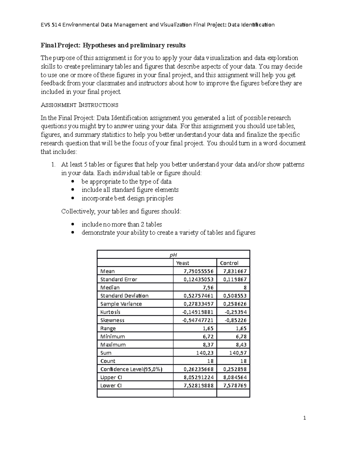 Final 2 Preliminari Result Zaldi Final Project Preliminary Results ...