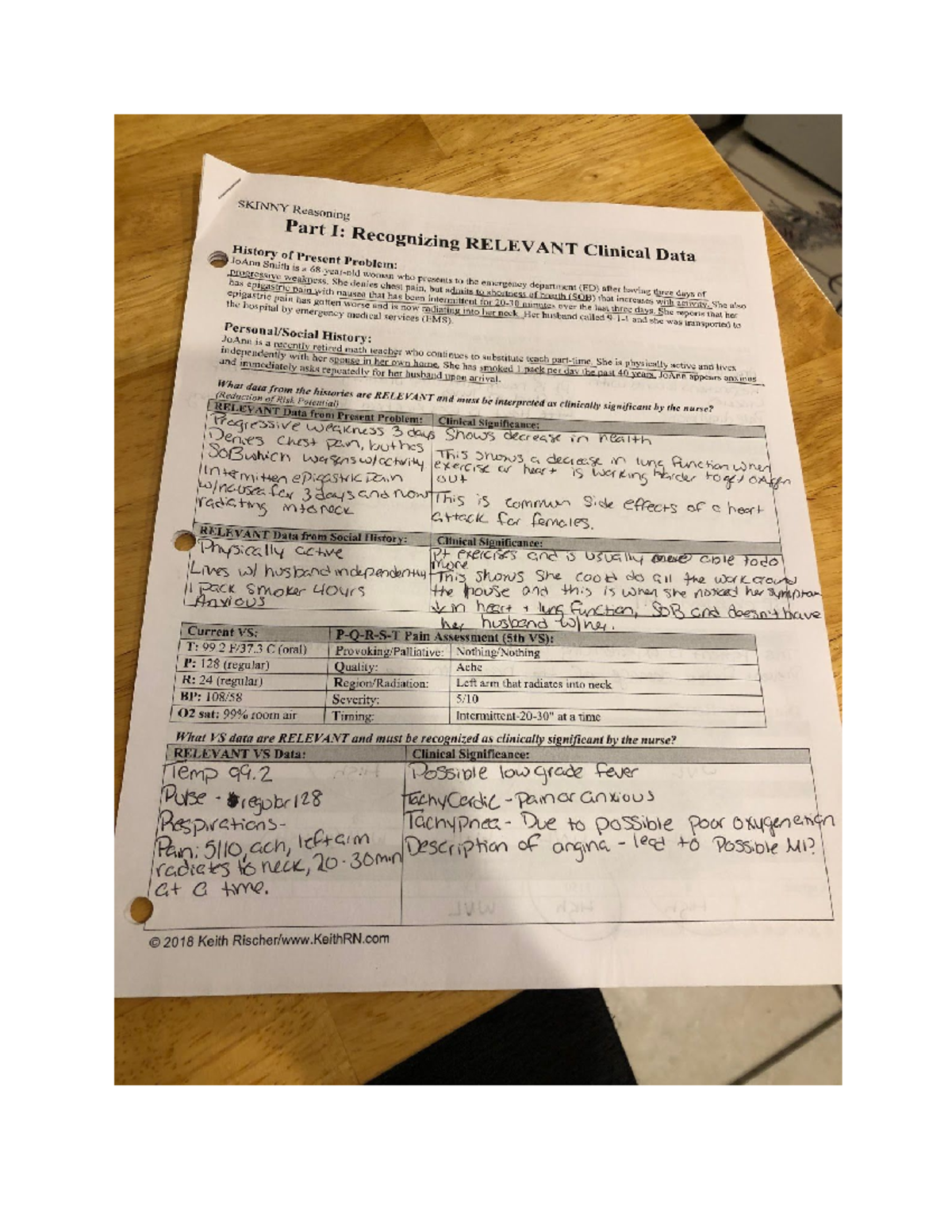 ACS case study - NUR2025 - Studocu
