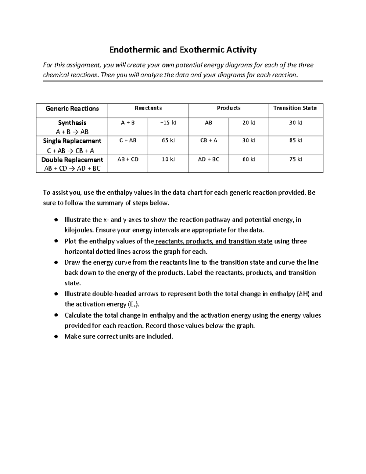 Copy%20of%20exo lab activity - Endothermic and Exothermic Activity For ...