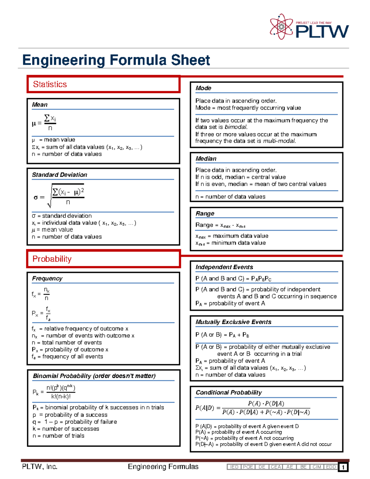POE Formula Sheet rev 3 24 12 - Engineering Formula Sheet Probability ...