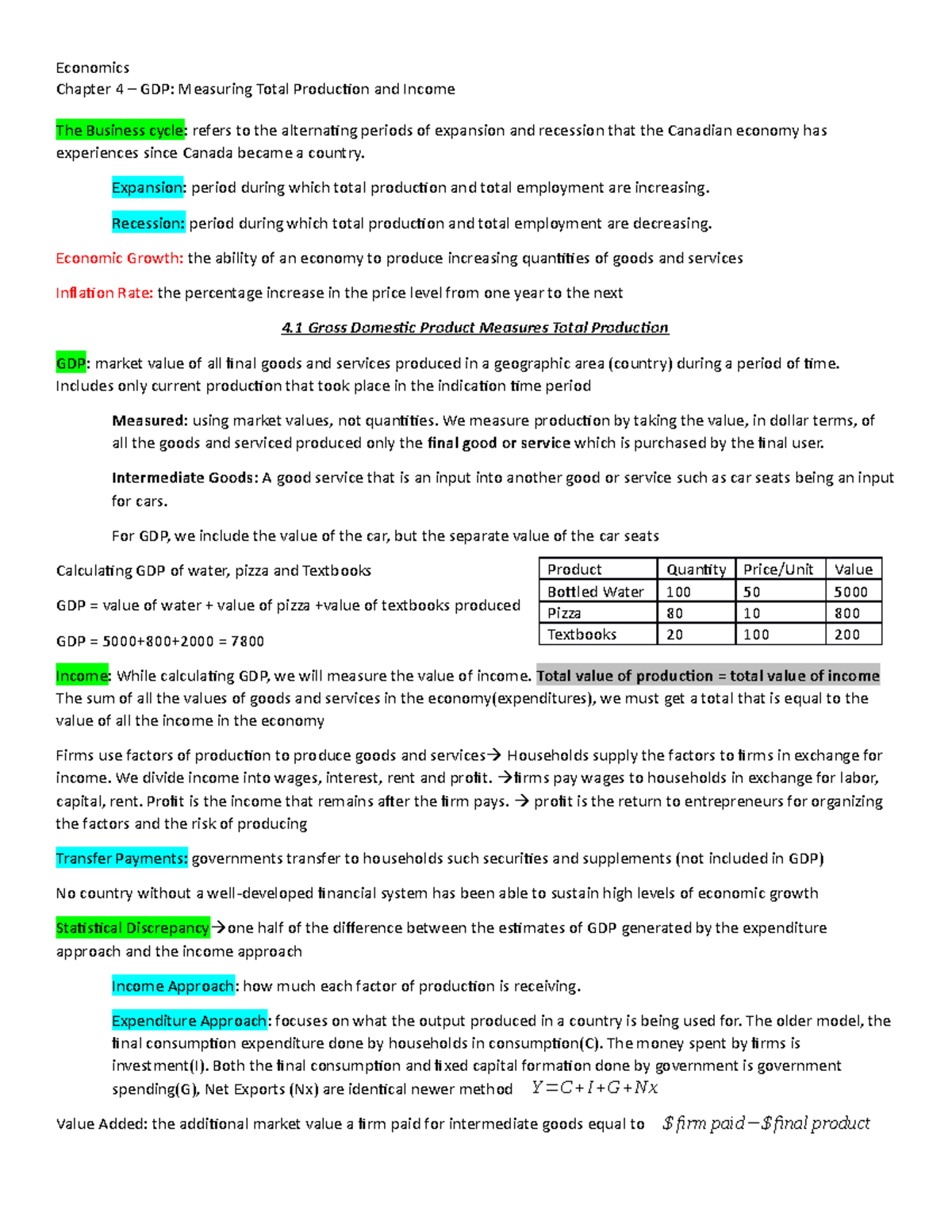 Chapter 4 – GDP: Measuring Total Production and Income - Economics ...