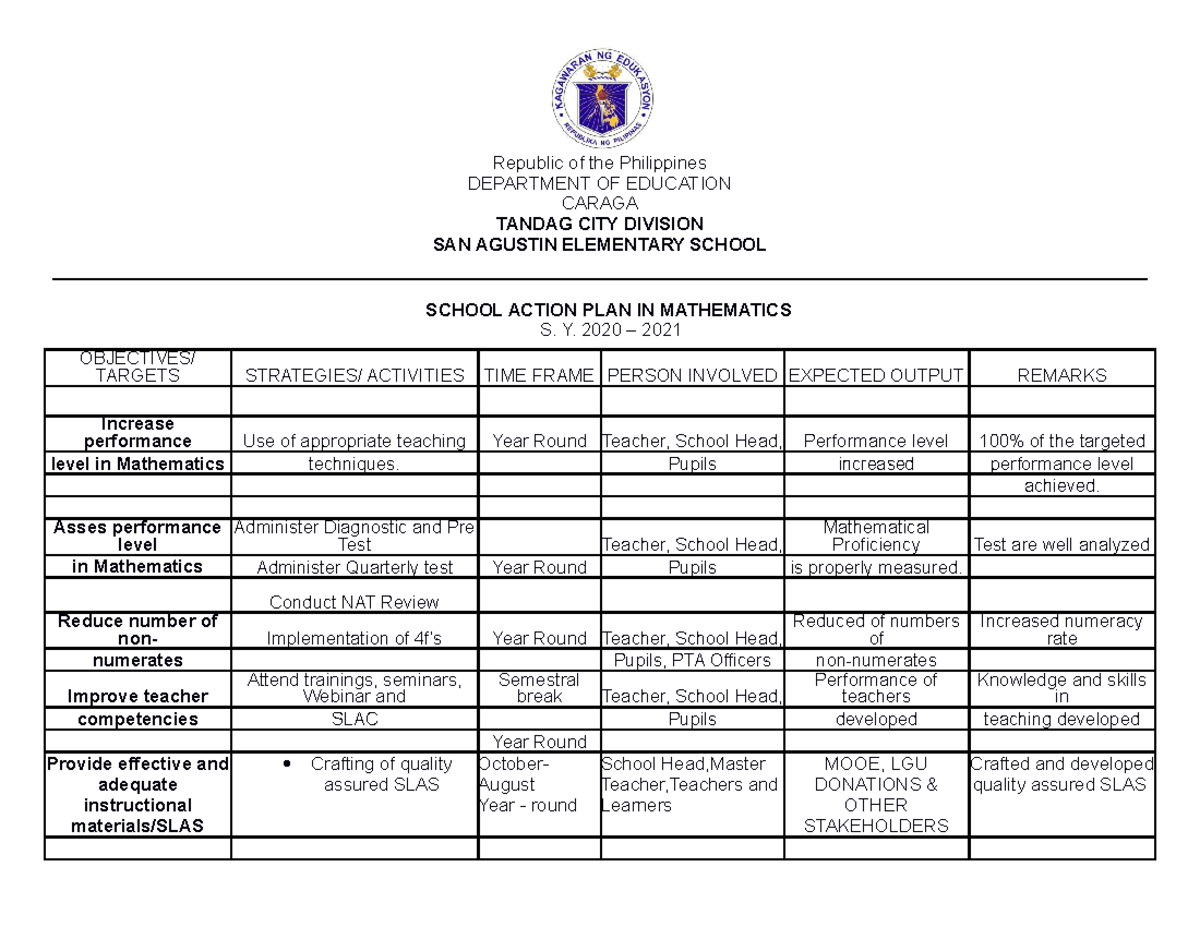School Action Plan in Math - Republic of the Philippines DEPARTMENT OF ...