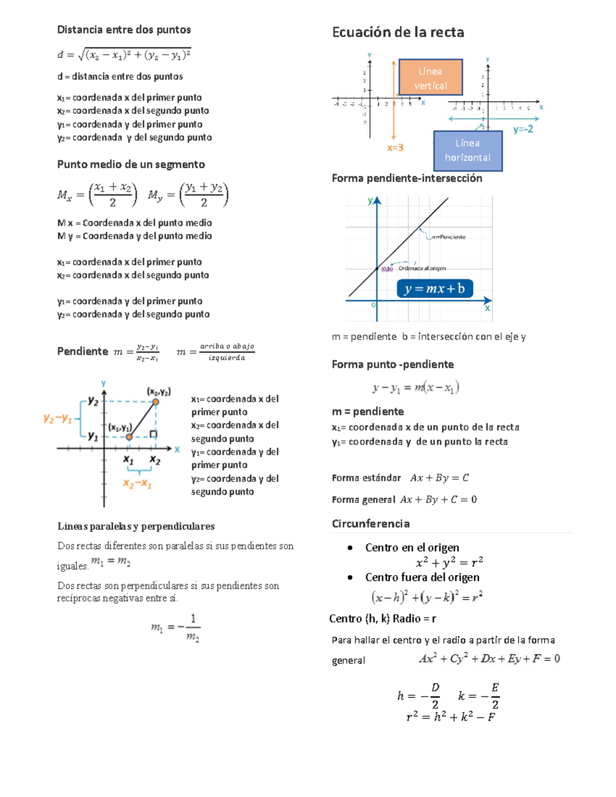 Formulas Examen Final Math III-Esp - Distancia entre dos puntos 𝑑 = ඥ(𝑥 ...