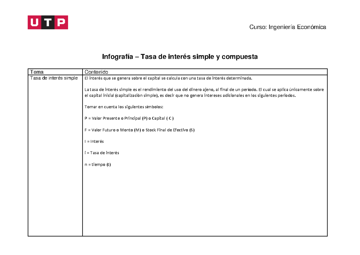 Semana 01 - Infografía - Tasa de interés simple y compuesta-1 ...