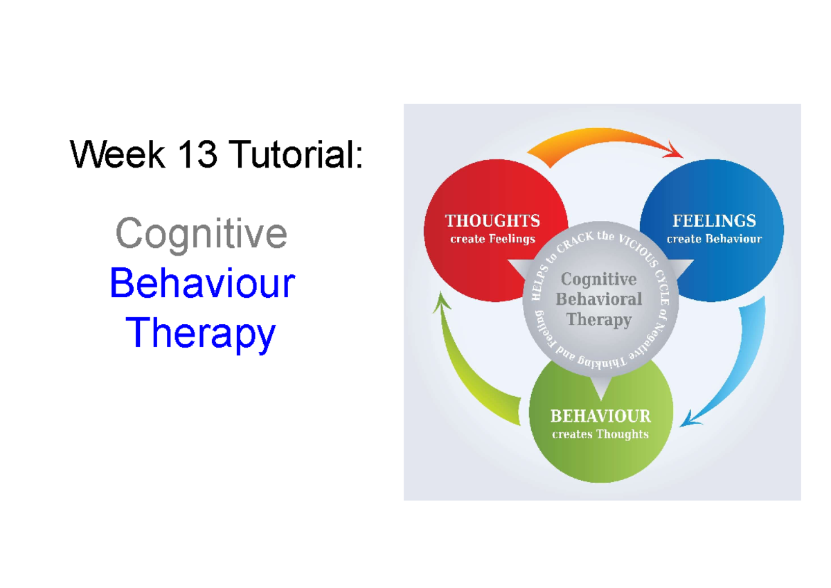 Week 13 cog behaviour therapy - Week 13 Tutorial: Cognitive Behaviour ...