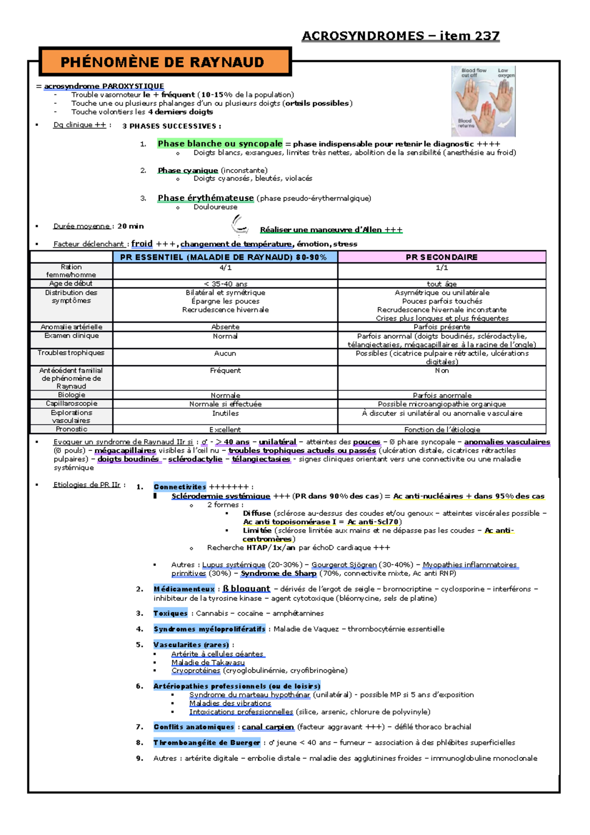 Acrosyndromes-item-237 - ACROSYNDROMES item 237 DE RAYNAUD acrosyndrome ...