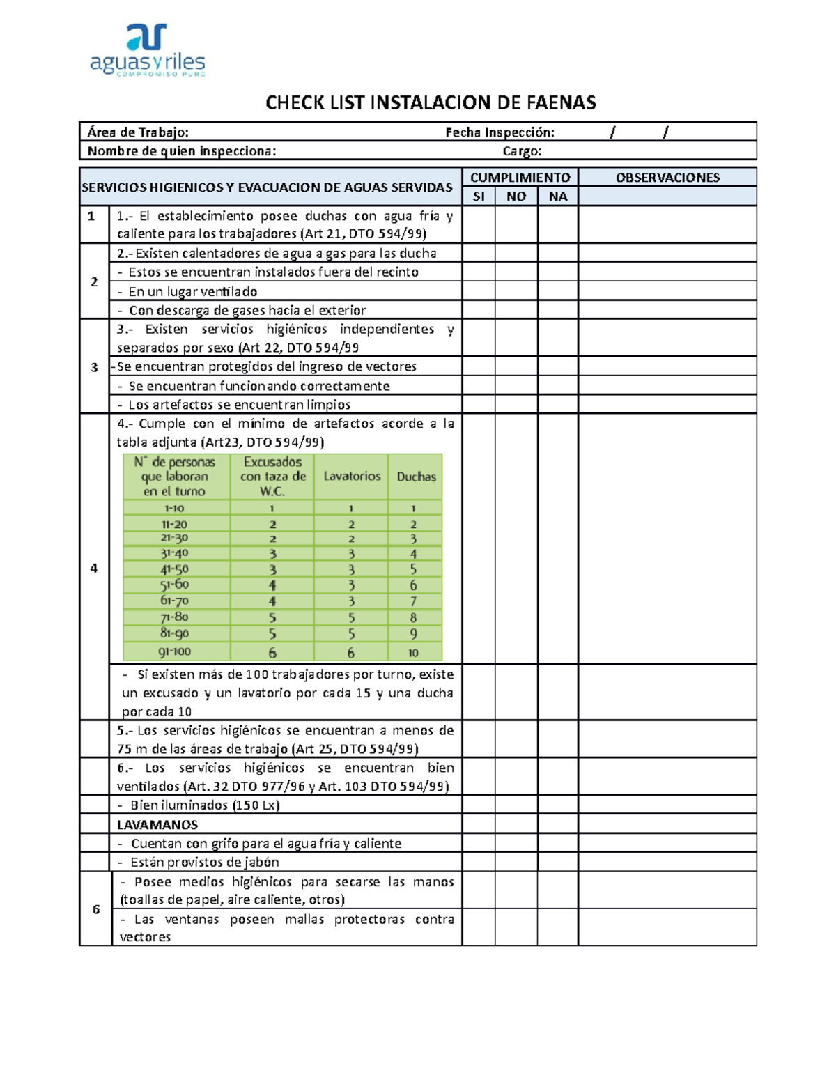 Check List Instalacion de Faenas - CHECK LIST INSTALACION DE FAENAS ...