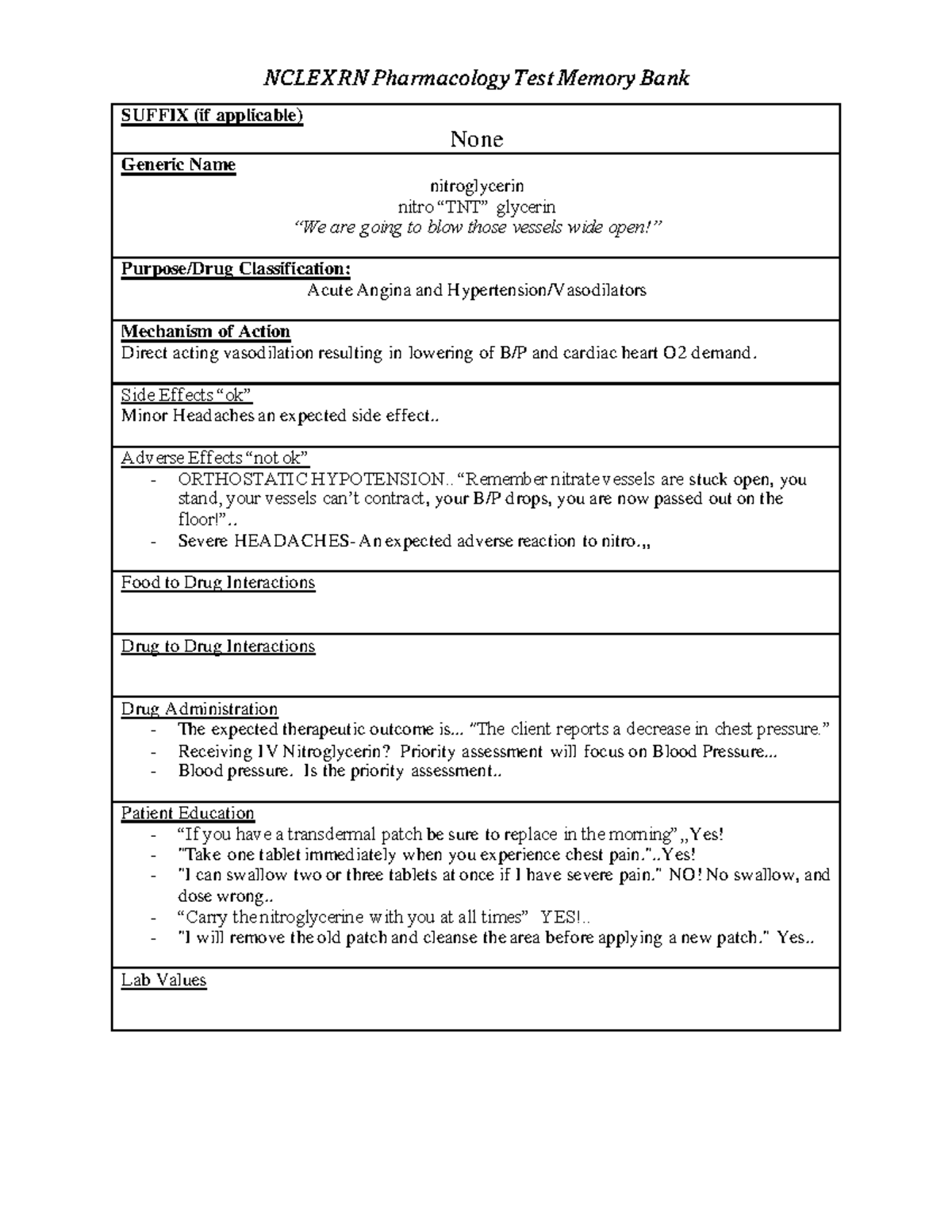 Drugs for N316 2022 - NCLEX RN Pharmacology Test Memory Bank SUFFIX (if ...