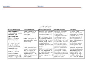 Glucocorticoids Med ALT - ACTIVE LEARNING TEMPLATES Medication STUDENT ...