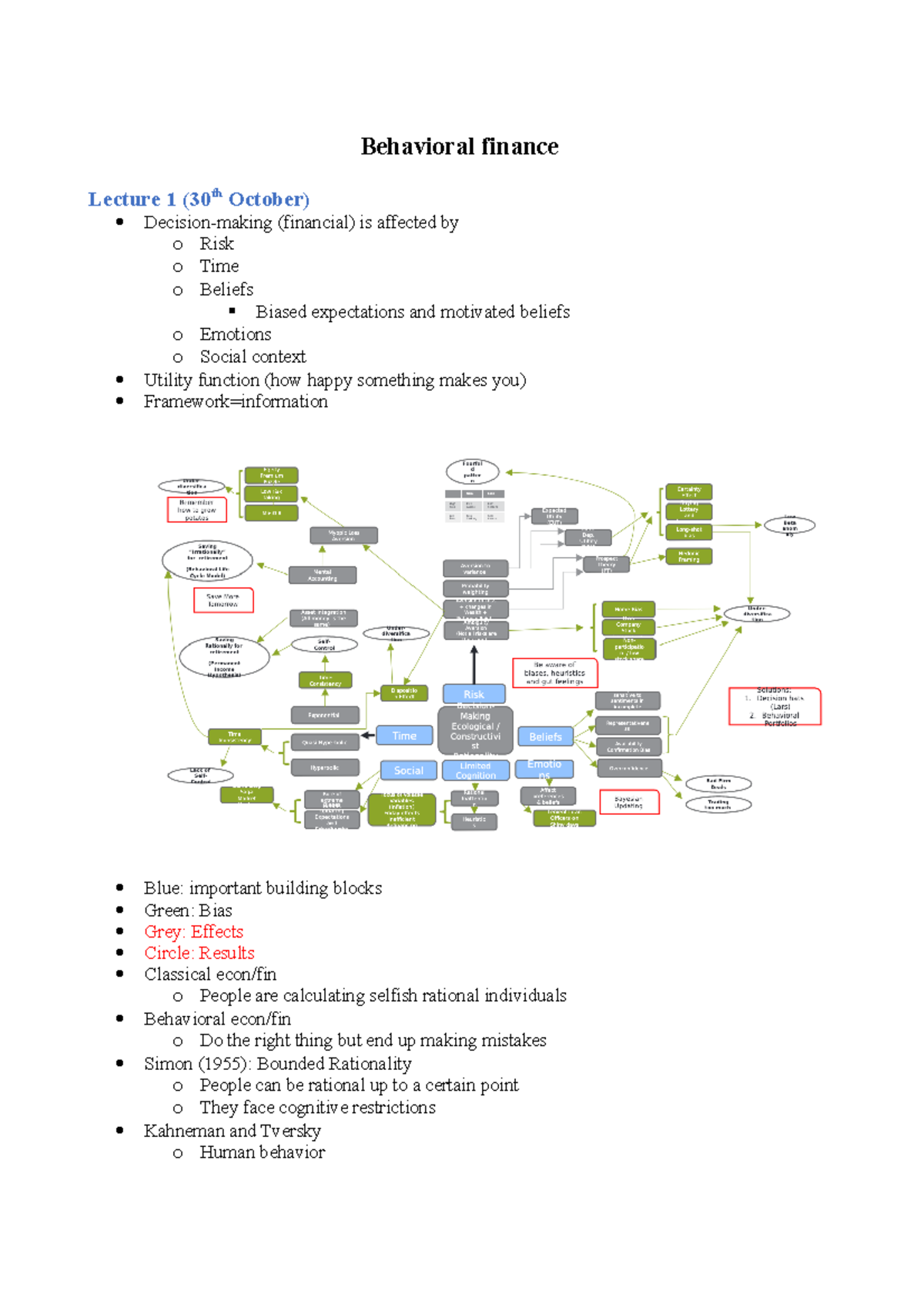 Behavioral finance notes - Behavioral finance Lecture 1 ( th October ...