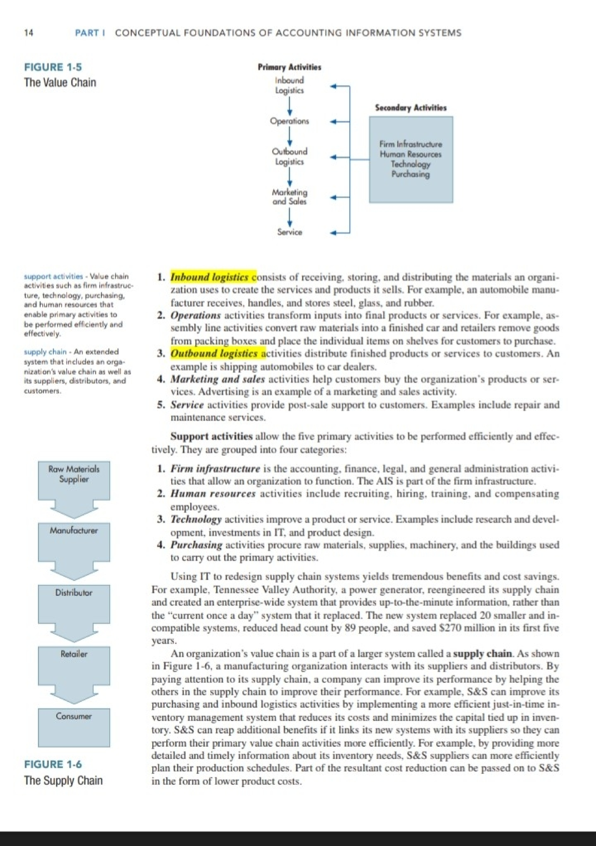 AIS2 - Use wisely - 14 PART CONCEPTUAL FOUNDATIONS OF ACCOUNTING ...