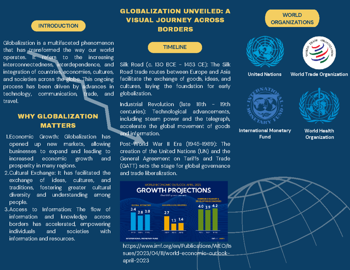Brochure for Globalization - GLOBALIZATION UNVEILED: A VISUAL JOURNEY ...