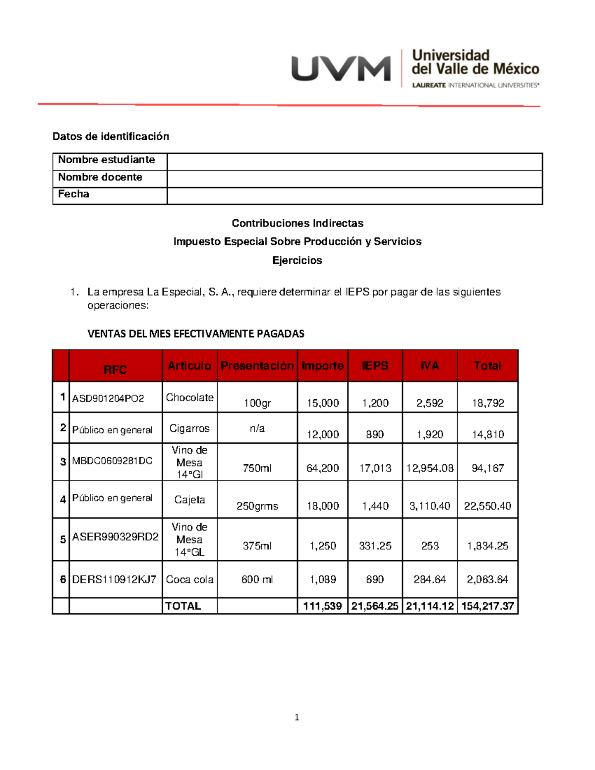 CONT IND A5 - Datos de identificación Contribuciones Indirectas Impuesto Especial Sobre ...