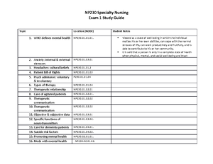 NP 230 UNIT 7 Realize It - Study online at quizlet/_as9r6d Which type ...
