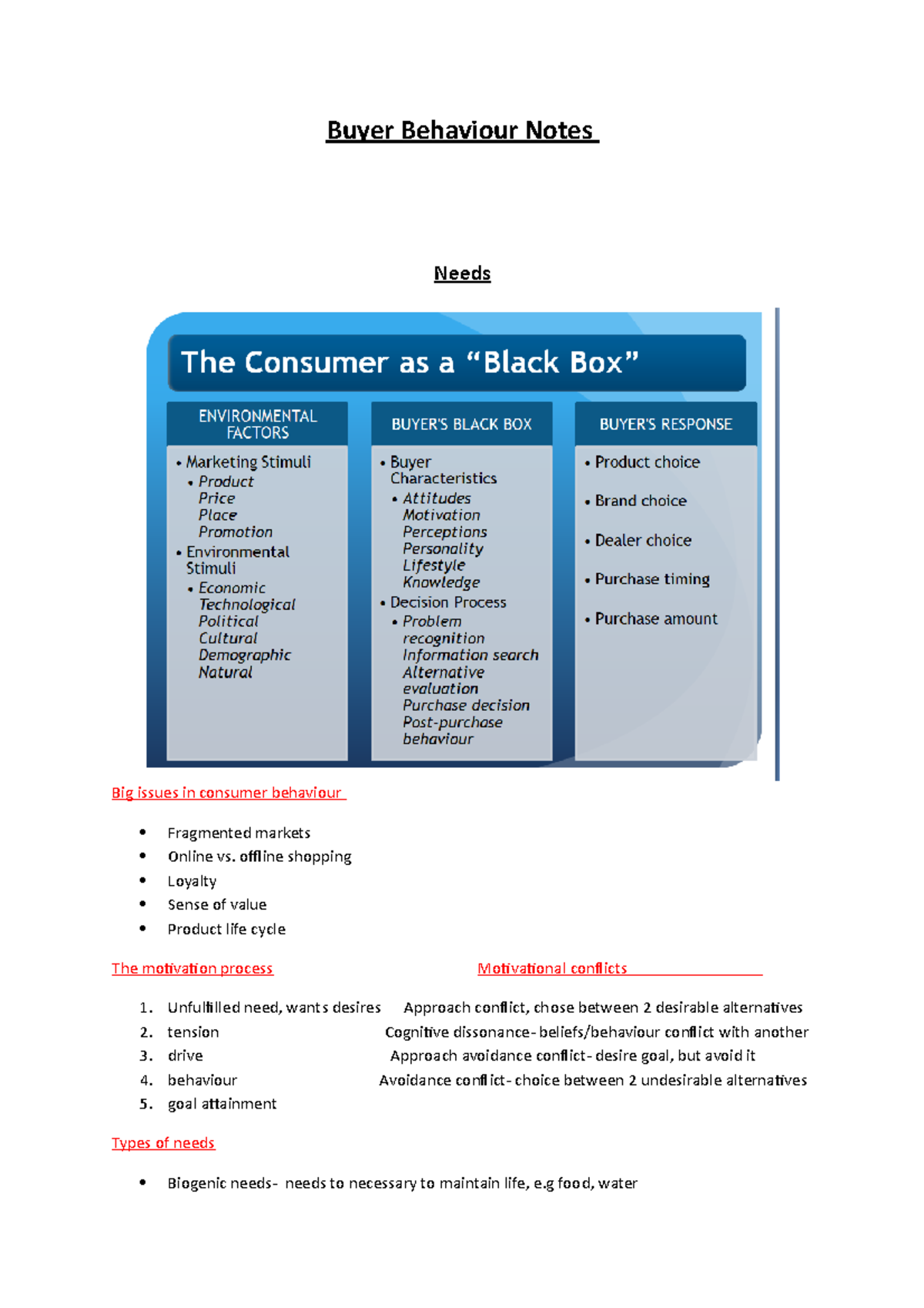 Buyer Behaviour Notes Lecture Notes Lectures 1 5 Buyer Behaviour Notes Needs Big Issues