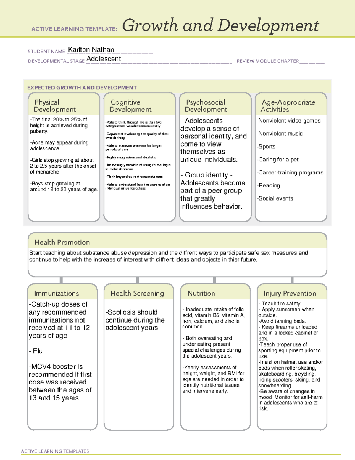 Gandd restricted Adolescent - ACTIVE LEARNING TEMPLATES EXPECTED GROWTH ...