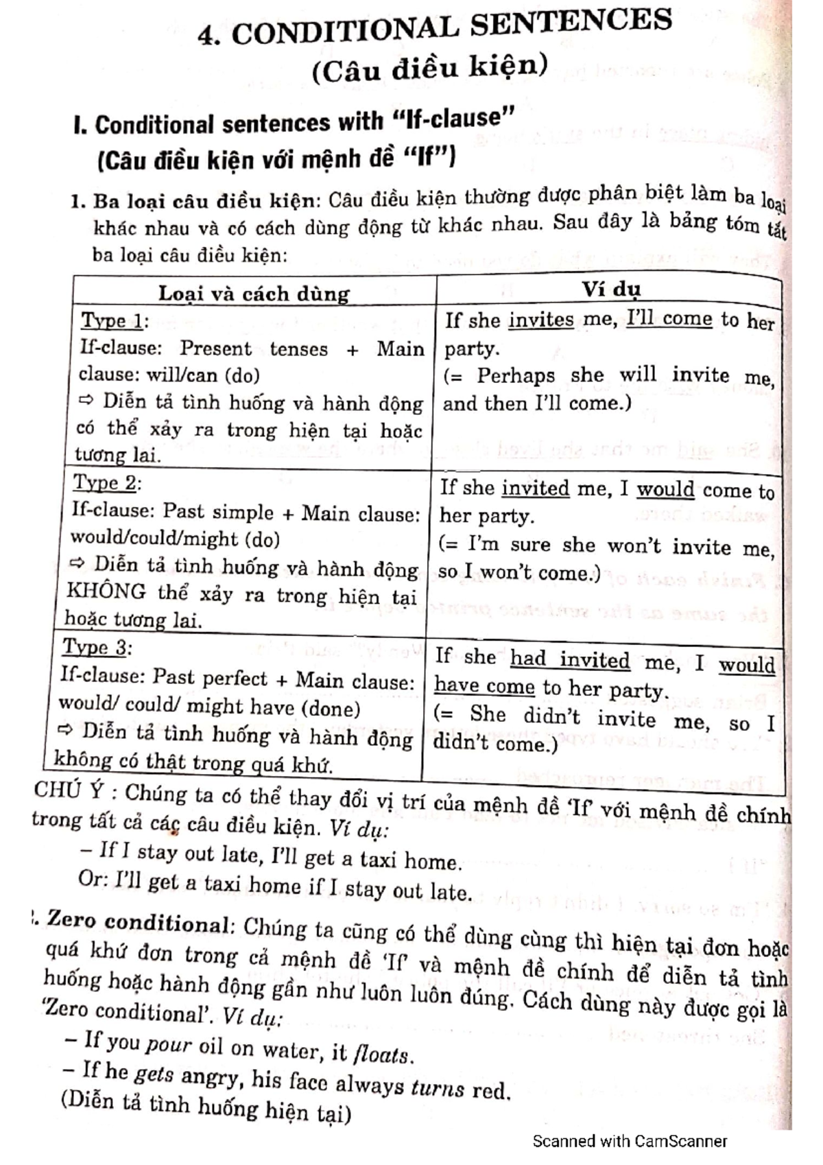 Reported Speech - hgfhgdmhmtdc, - 4. CONDITIONAL SENTENCES (Câu diêu ...