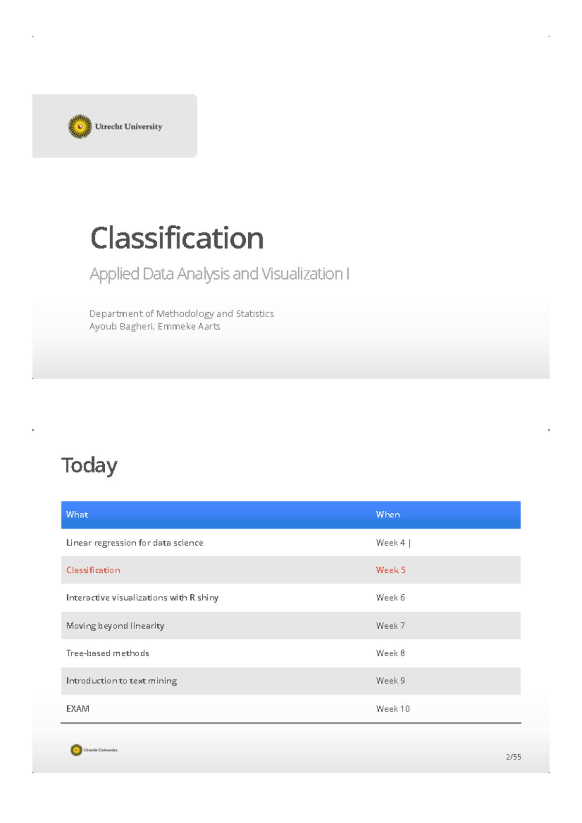 Handout L 5 - oefemateriaal voor datascience - Classification Applied Data Analysis and ...