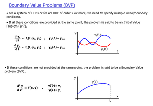 3-Solving Systems of Linear Algebraic Equations Matlab - MATLAB Tools ...