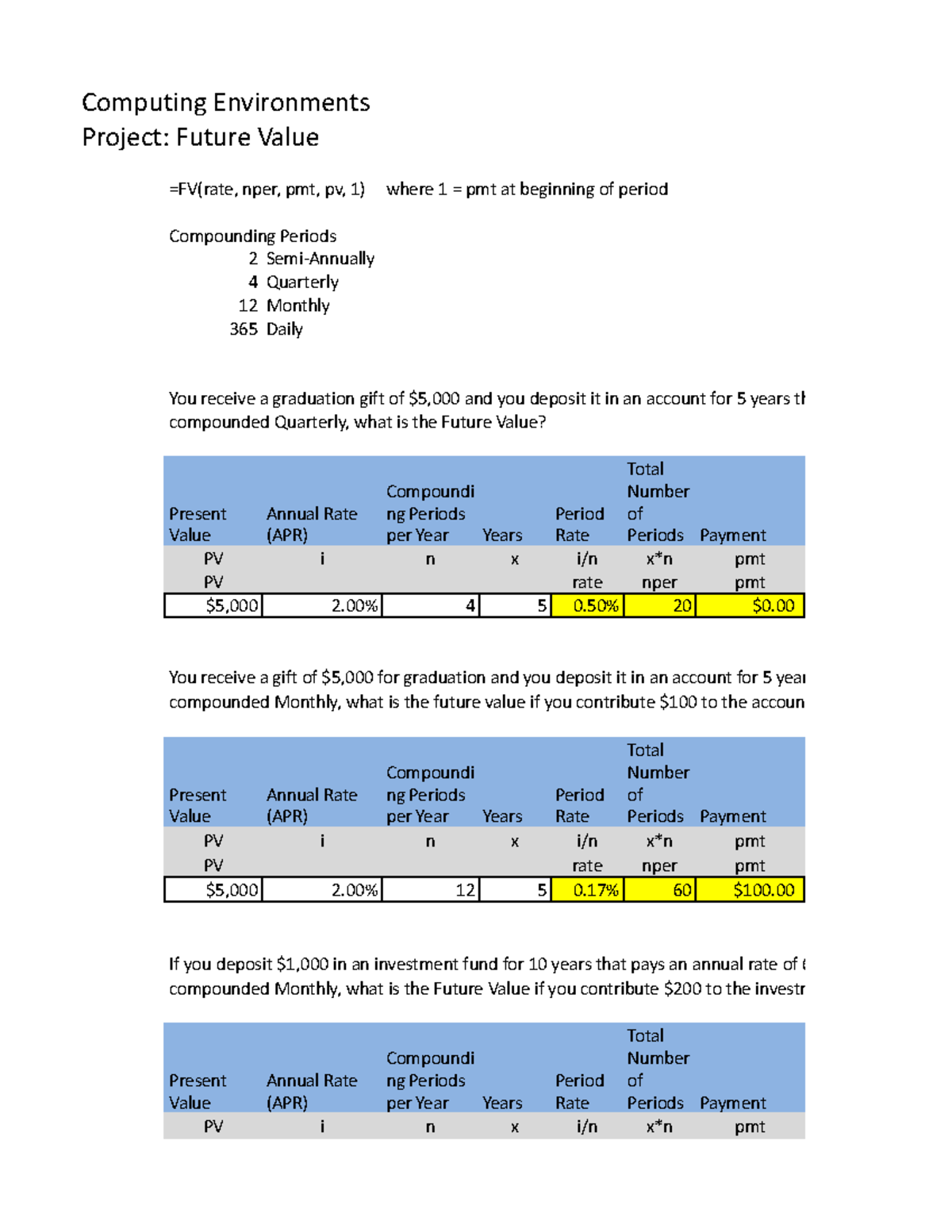 Excel Project - Future Value - Computing Environments Project: Future ...