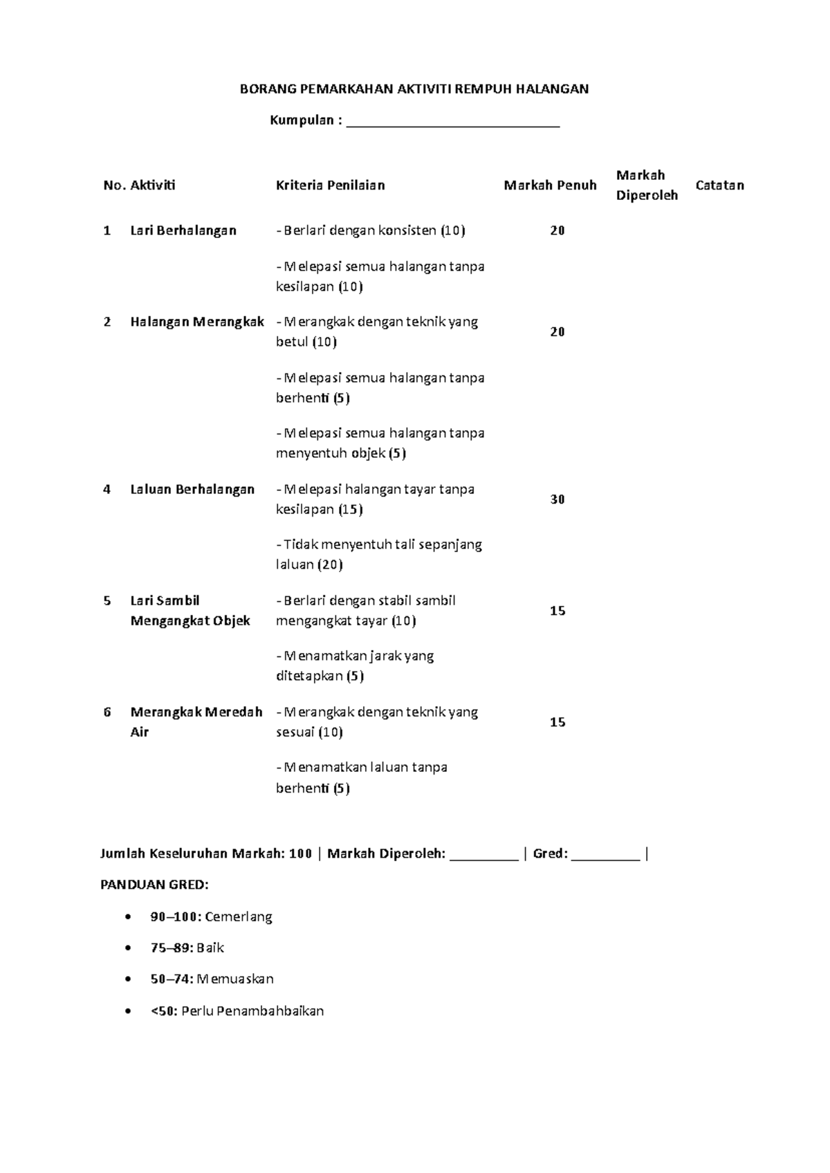 Borang Pemarkahan Aktiviti Rempuh Halangan - BORANG PEMARKAHAN AKTIVITI ...