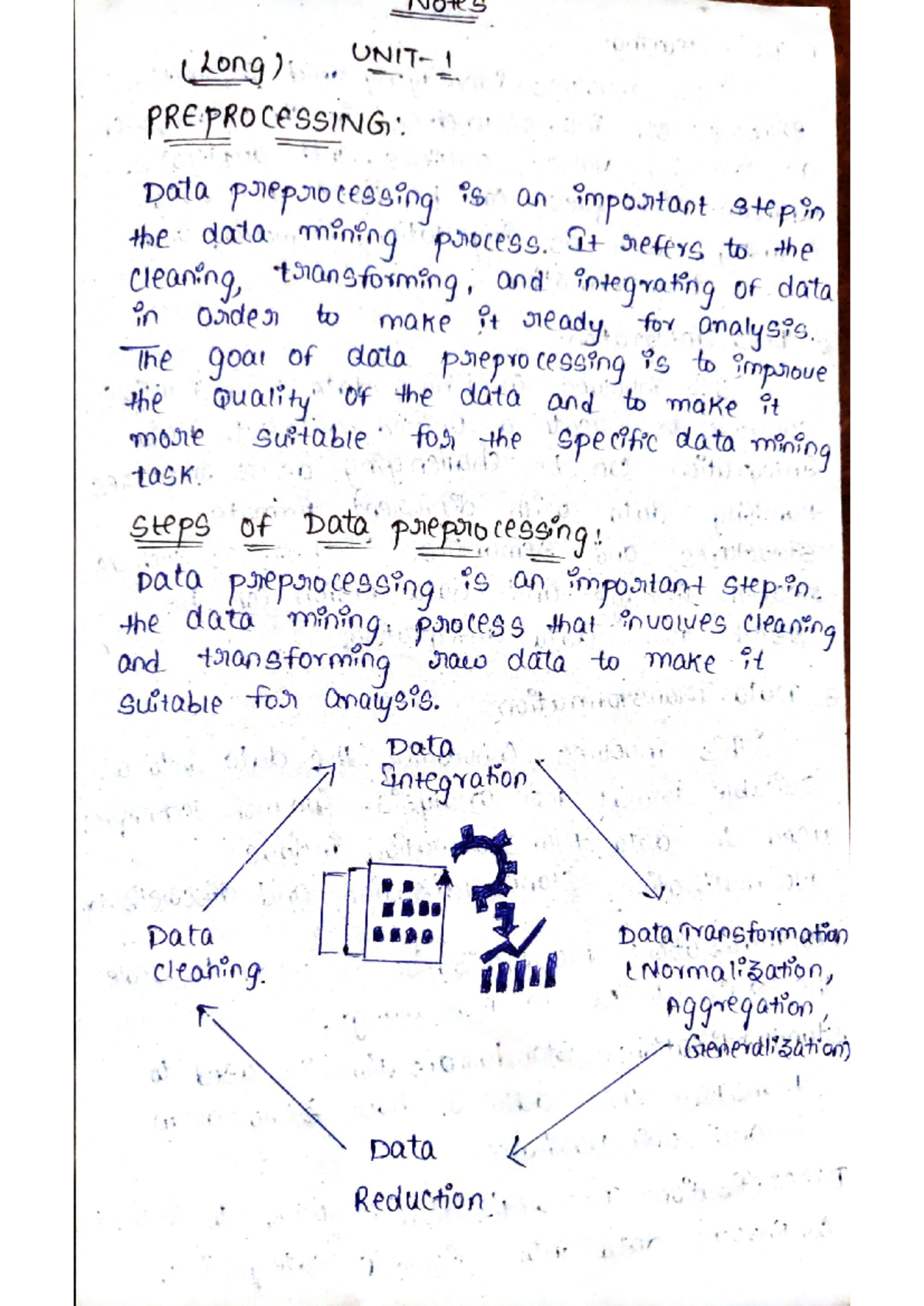 Dm Unit 1 Notes Introduction To Data Mining And Data Preprocessing
