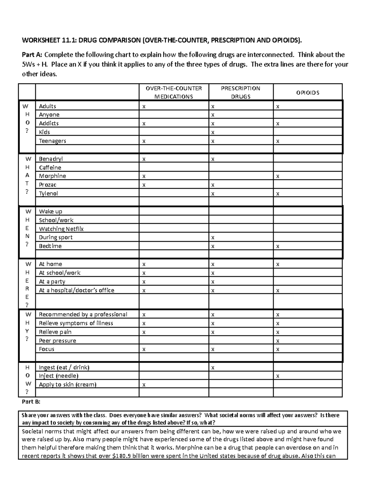 Lesson 1 - Opioid Worksheet 11 - WORKSHEET 11: DRUG COMPARISON (OVER ...