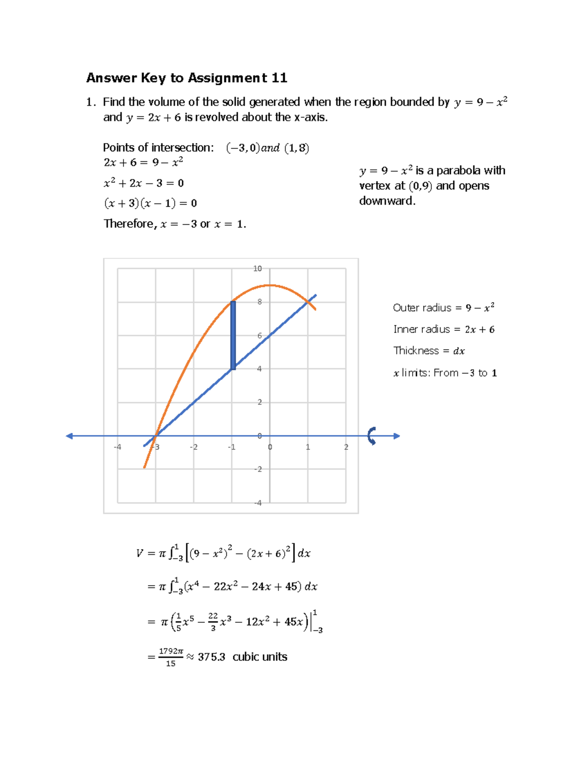 Answer Key to Assignment 11. Calculus 2 - Answer Key to Assignment 11 ...