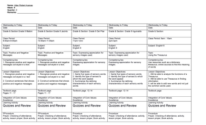 TOS Assessment English 9 - Grade Level Topic Taxonomy of Objectives ...