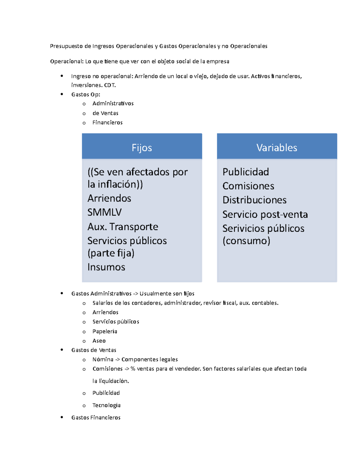 Gastos Operacionales y no Operacionales - Presupuesto de Ingresos ...