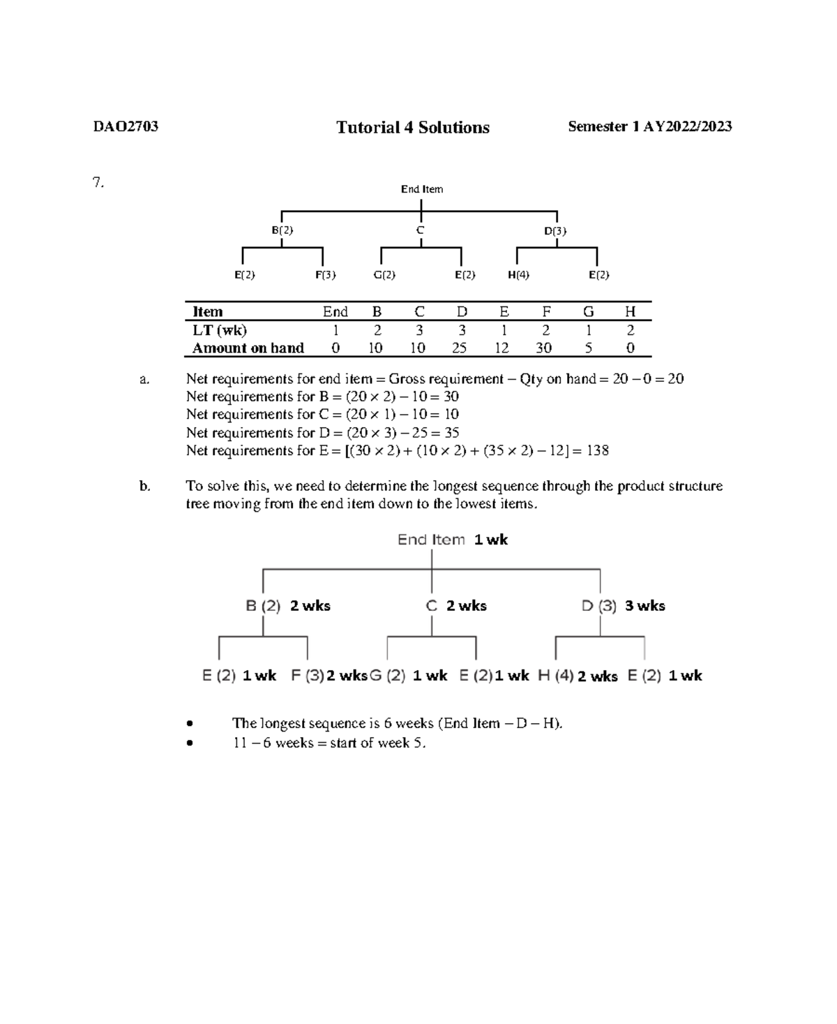 Tutorial 4 Solutions - DAO2703 Tutorial 4 Solutions Semester 1 AY2022/ 7. a. Net requirements ...