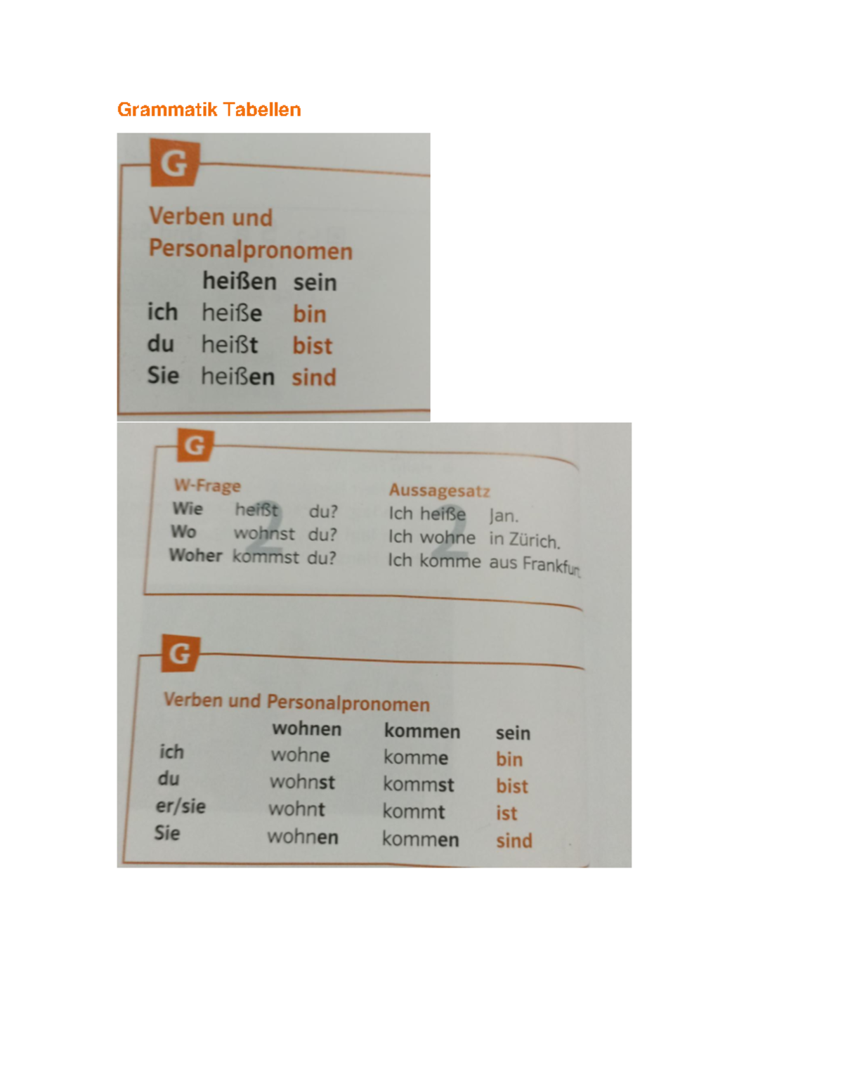 Grammatik Tabellen und deklination - Grammatik Tabellen Deklination im ...