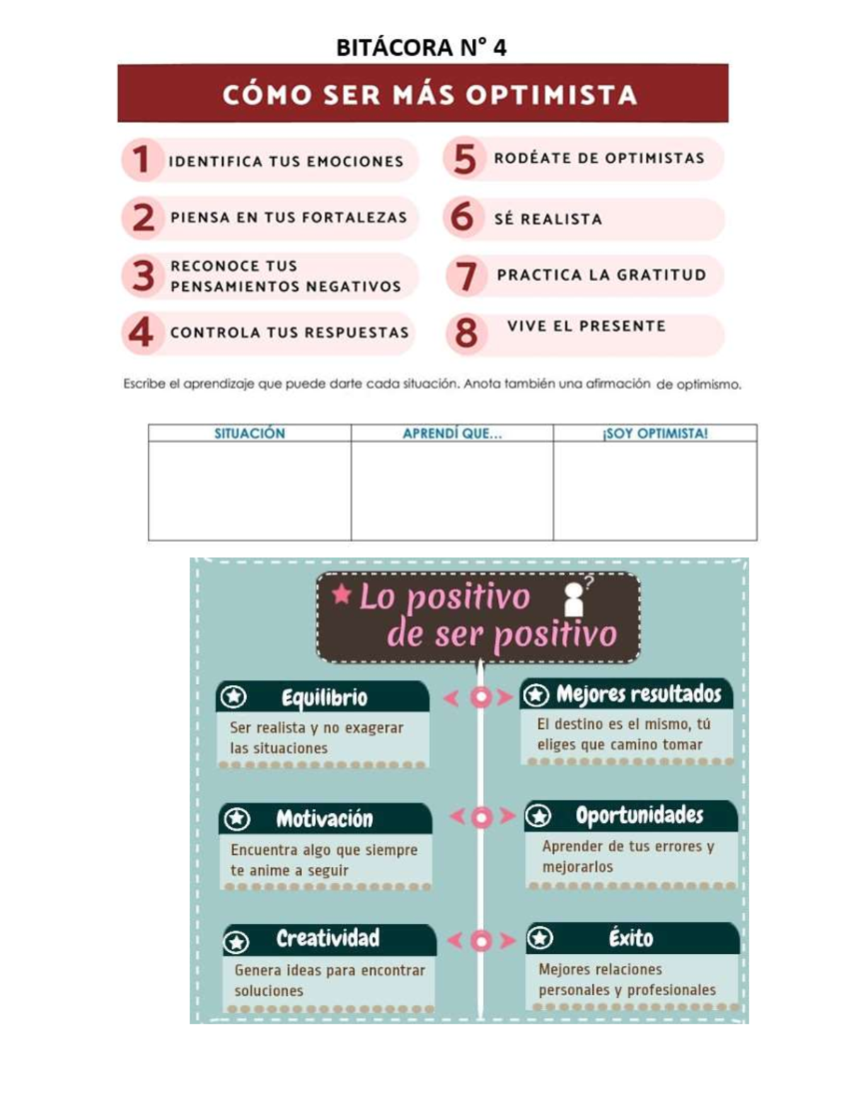 Bitácora N 4 - UNICO - Mathematics: Analysis and Approaches SL - BITÁCORA N° - Studocu