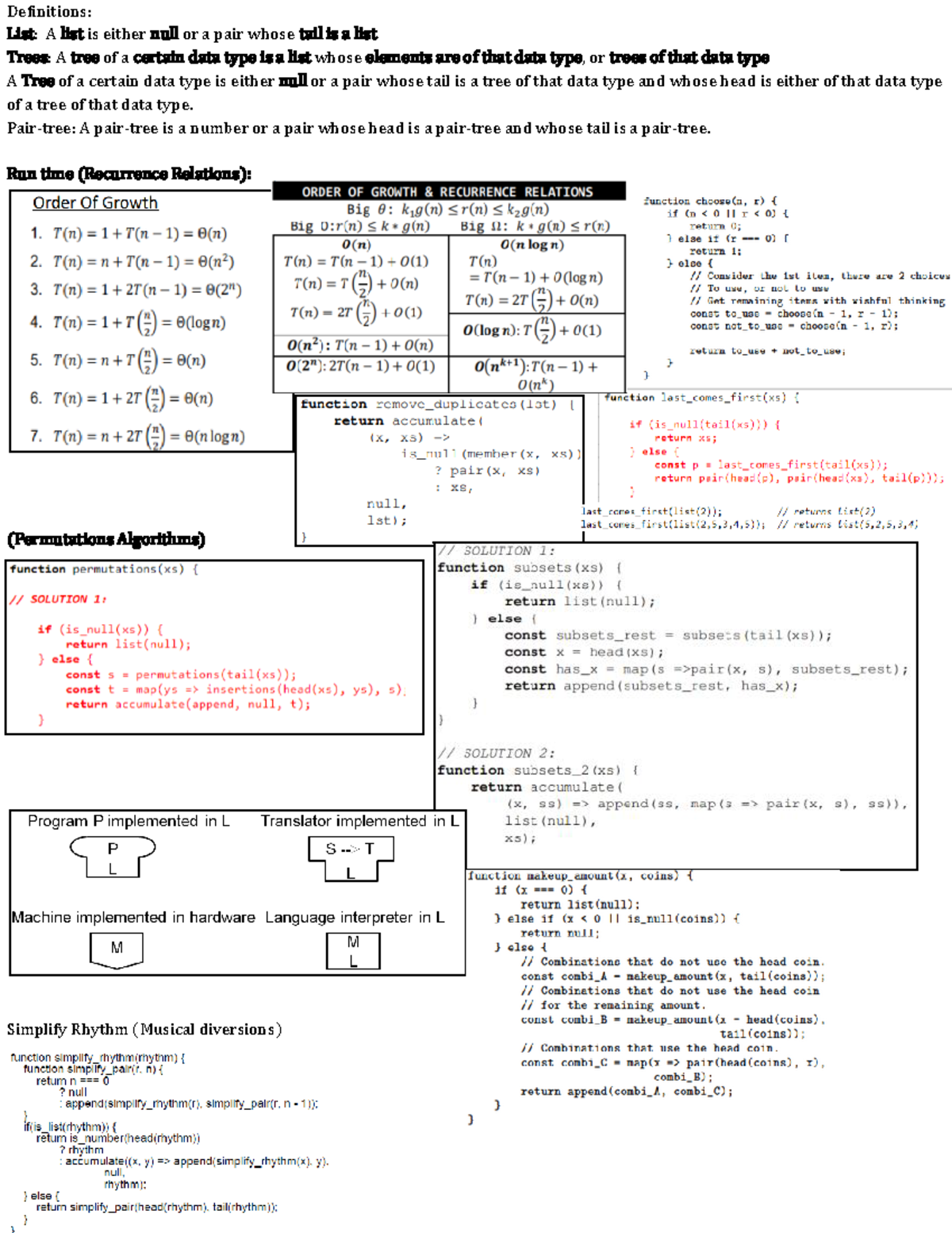 Cheatsheet - Deinitions: List: A list is either null or a pair whose ...