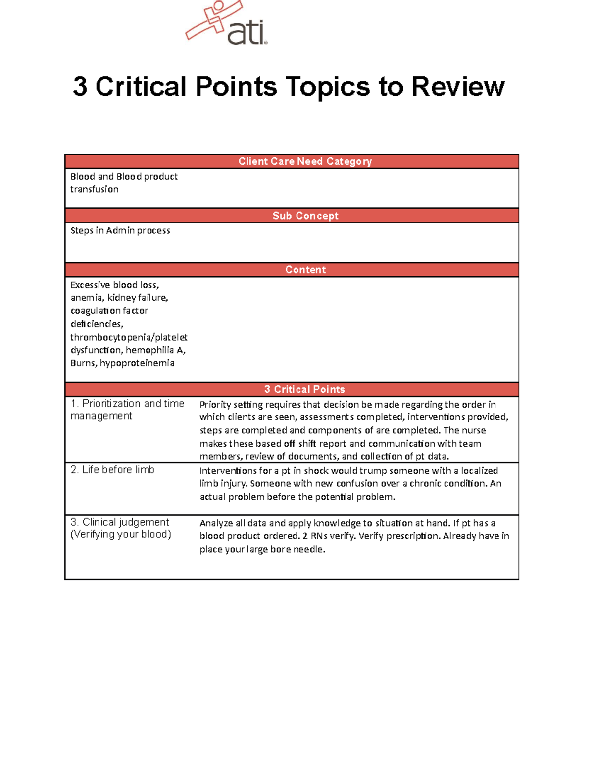 3point Med B ATI PROTORS - 3 Critical Points Topics to Review Client ...