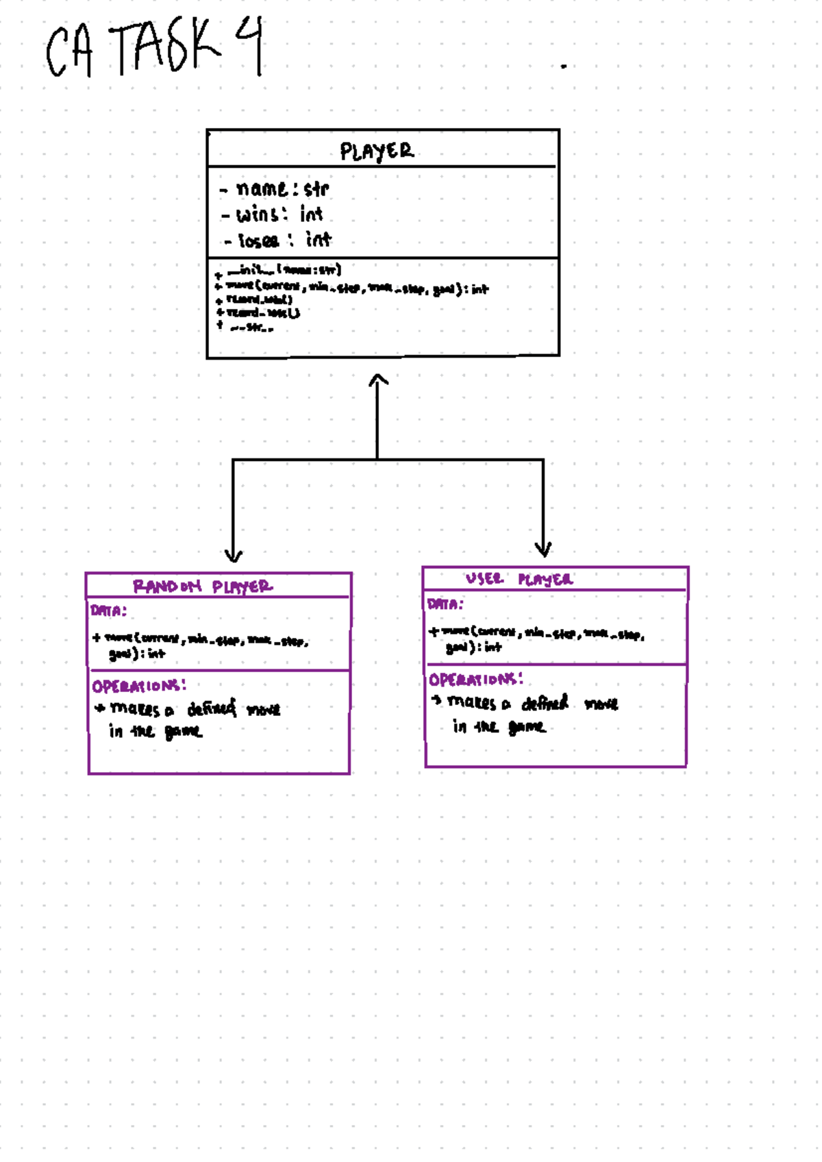 Computer CA 4 - Ca part 4 - CATASK 4 - & PLAYER name : Str - wins : int ...