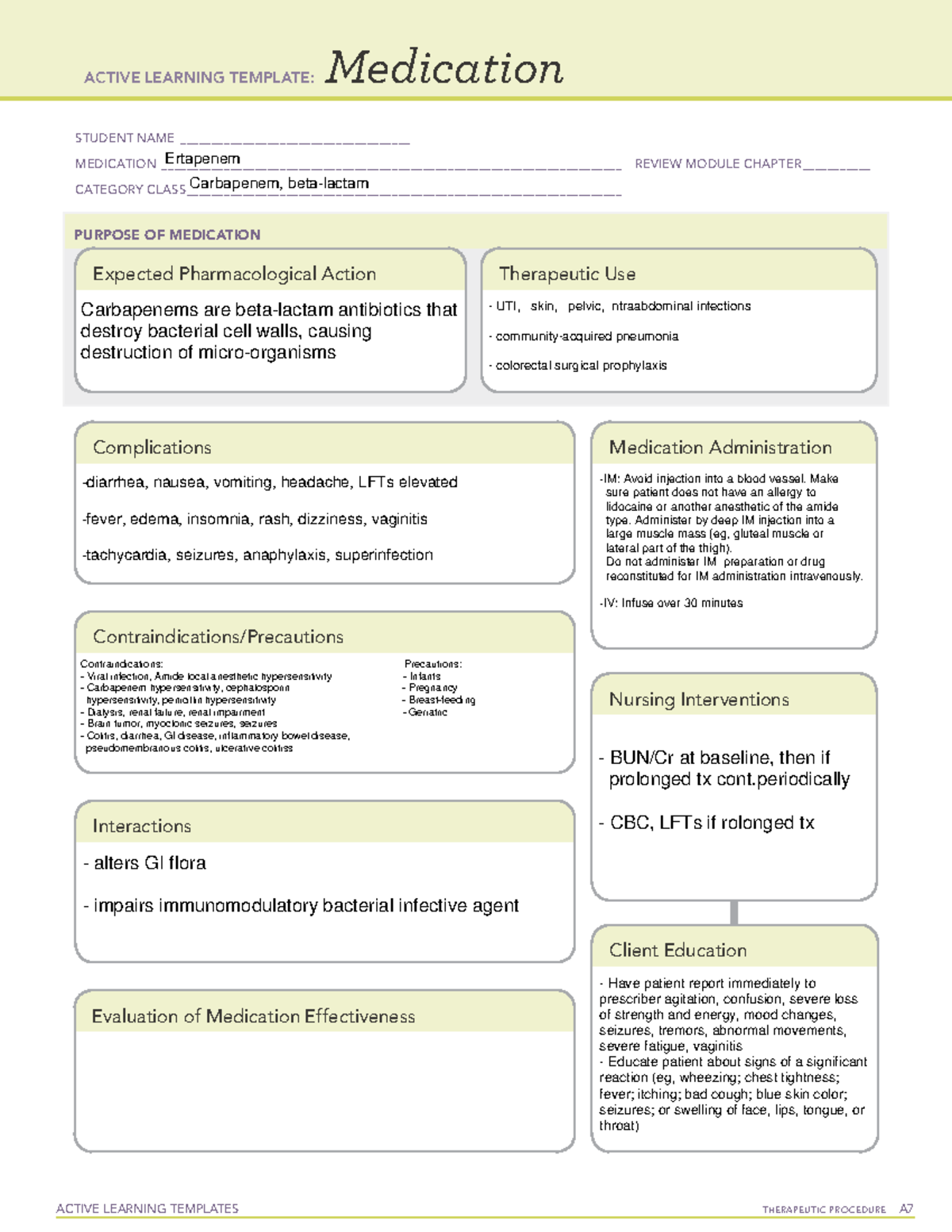 Week 2 - Ertapenem - drug template - ACTIVE LEARNING TEMPLATES ...