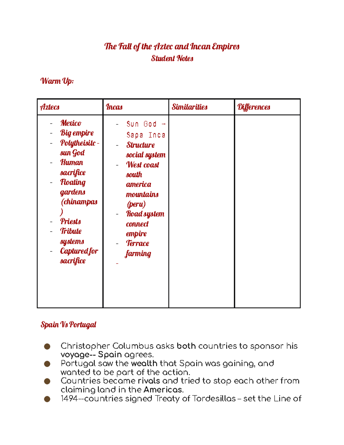 Copy of Fall of Mesoamerica - student notes - The Fall of the Aztec and ...