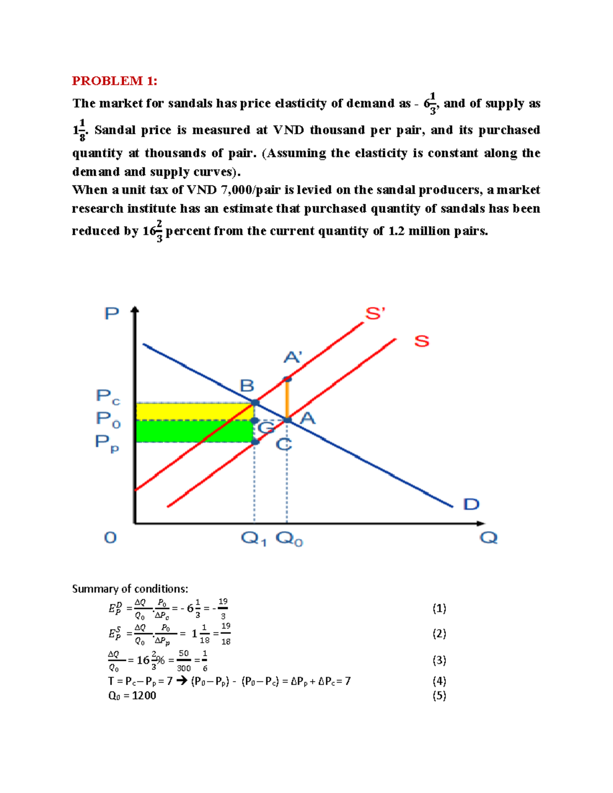 Answer Exercise Lecture 09 - PROBLEM 1: The market for sandals has ...