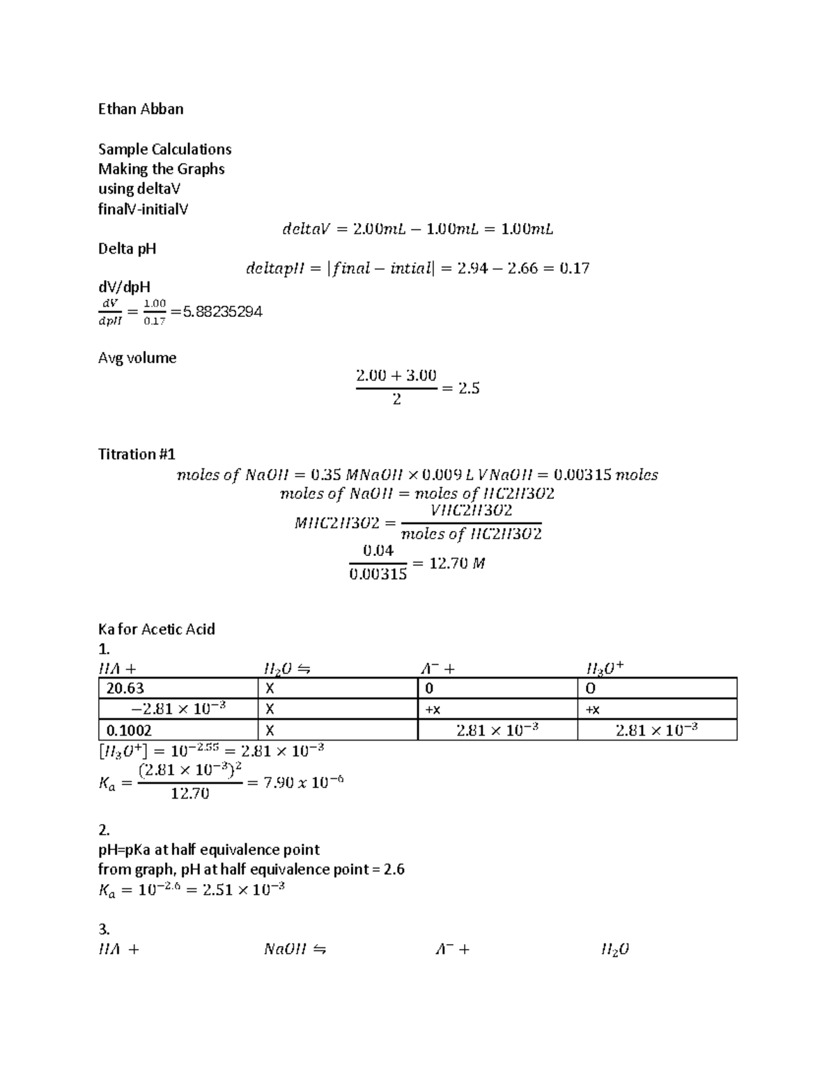 Chem Post Lab 6 - CHEM POSTLAB 6 - Ethan Abban Sample Calculations ...