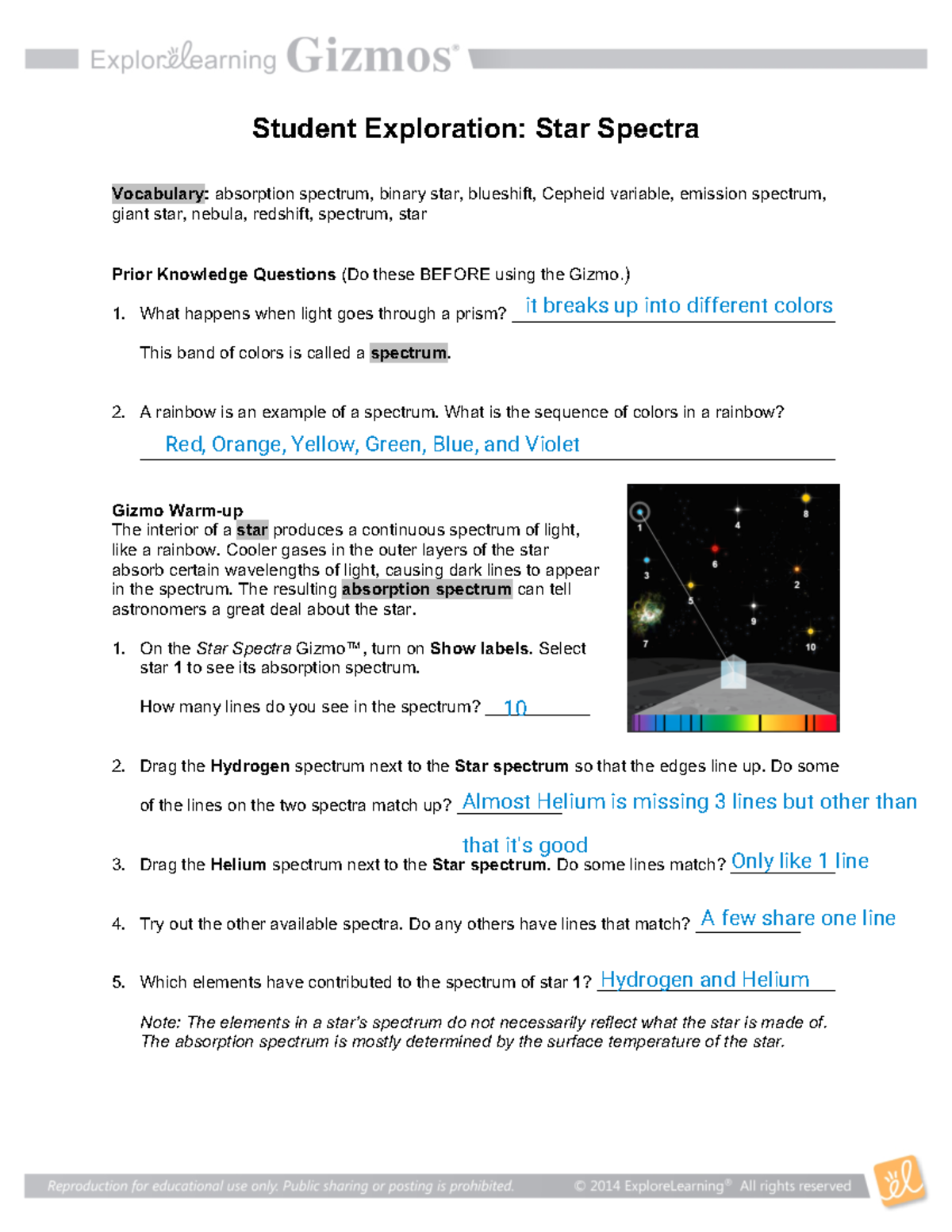 Gizmo: Star Spectra - Student Exploration: Star Spectra Vocabulary ...