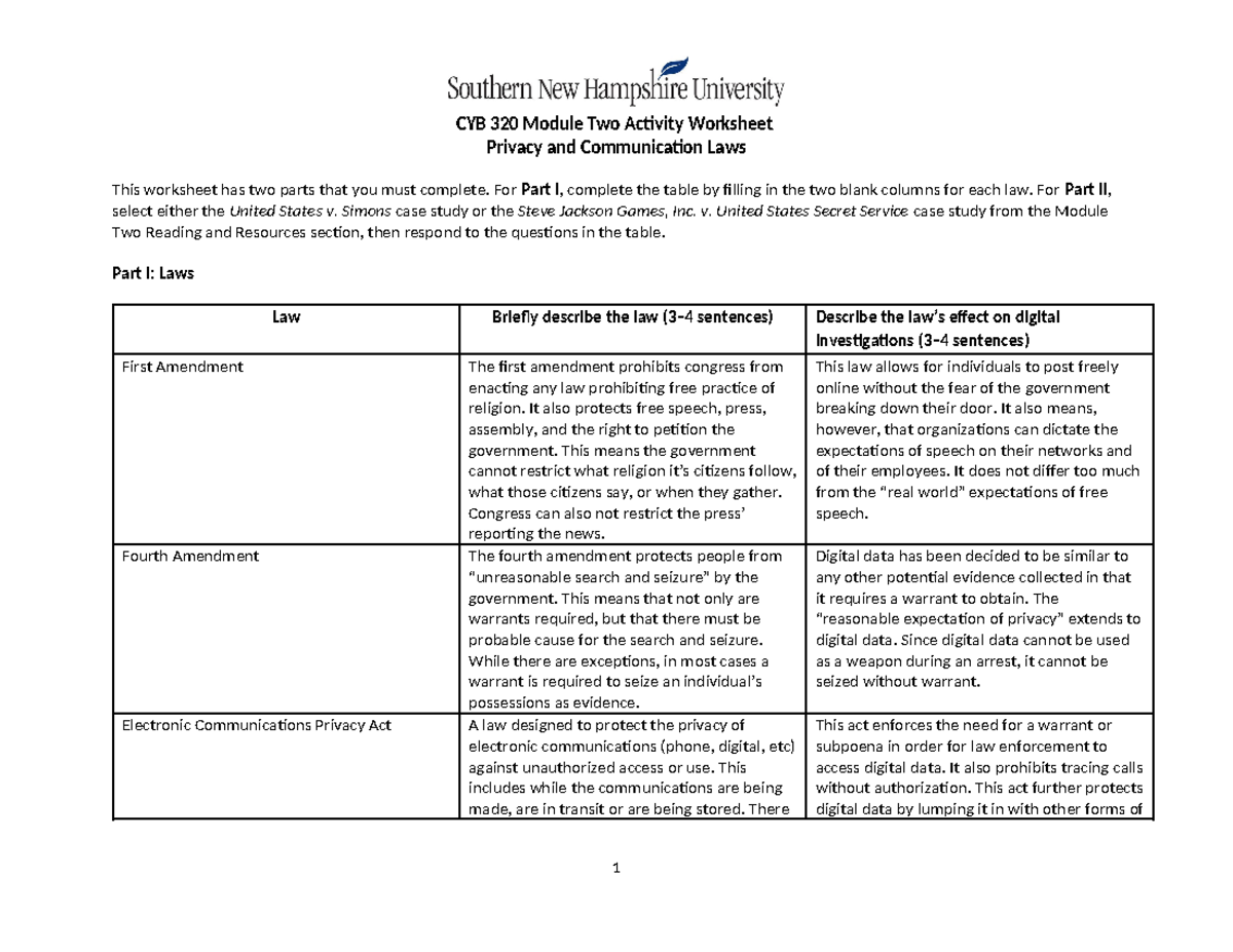 CYB 320 Module Two Activity Worksheet - CYB 320 Module Two Activity ...