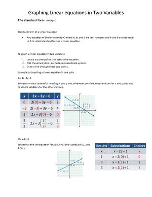 [Solved] For the partially complete factorization find the other ...