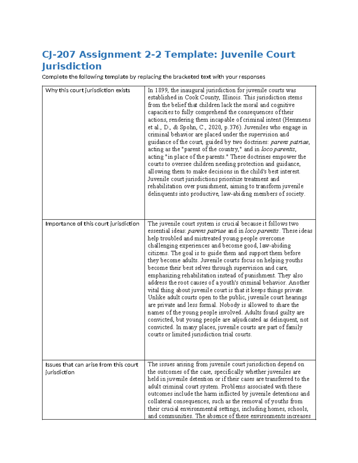 CJ-207 Assignment 2-2 Template - This jurisdiction stems from the ...