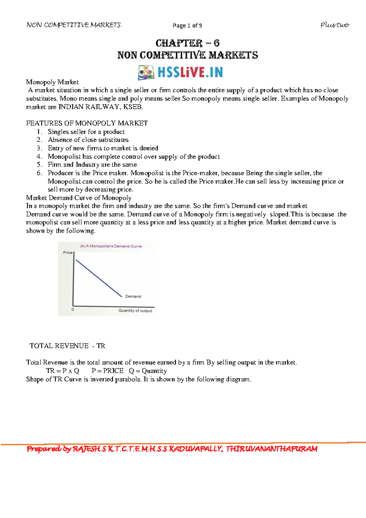 Hsslive-XII-eco-ch-6-non competitive markets - Page 1 of 9 CHAPTER – 6 ...