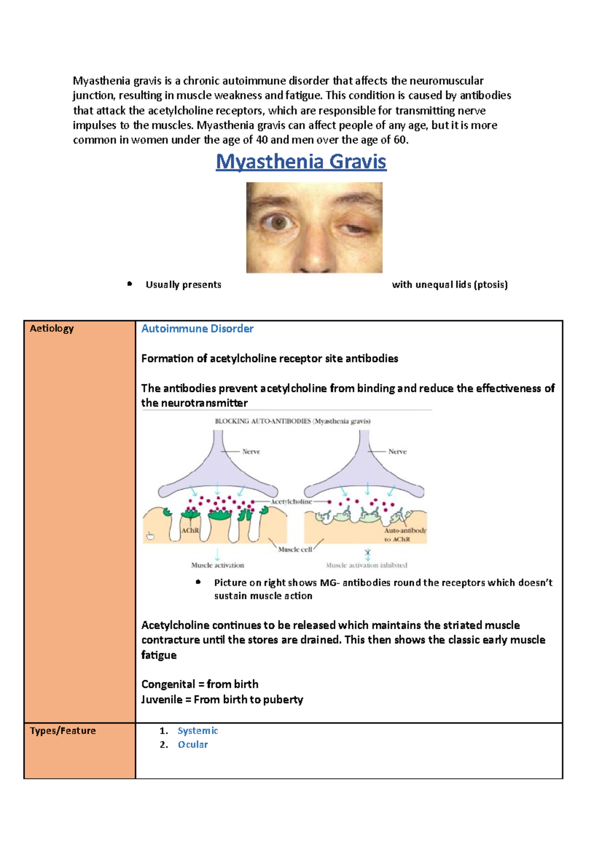 Myasthenia gravis is a chronic autoimmune disorder that affects the ...