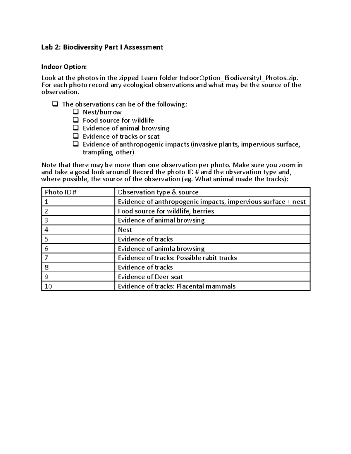 Biodiversity I Assessment ENVS200 - Lab 2: Biodiversity Part I ...