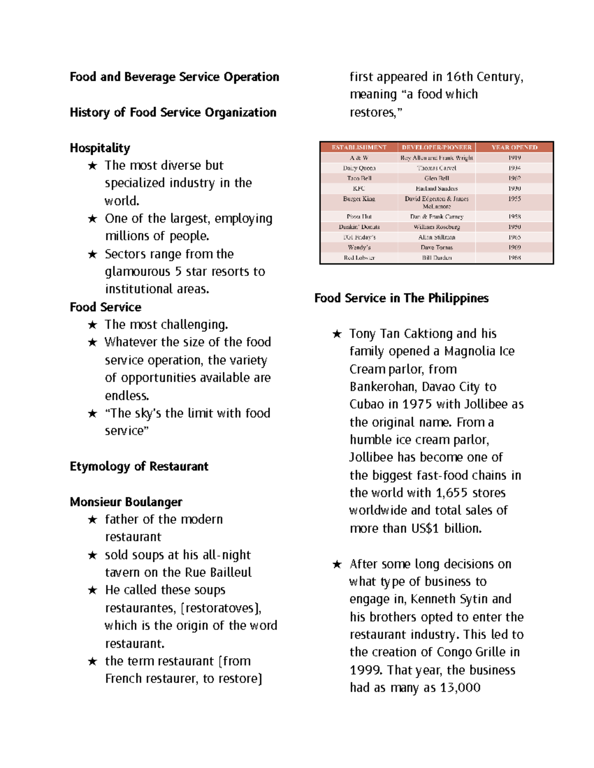 Reviewer of Food and Beverages - Food and Beverage Service Operation ...