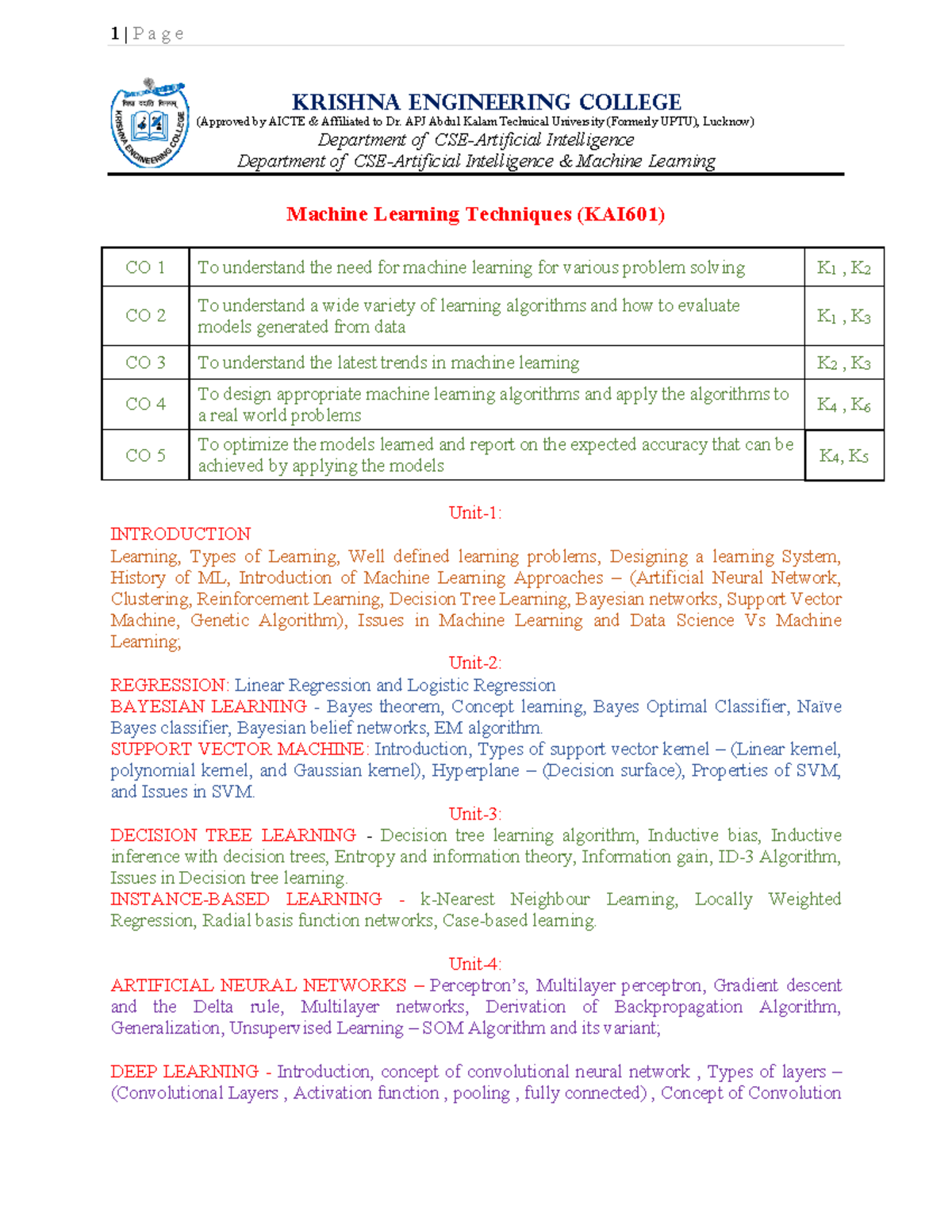 Asc unit 5 summary application of soft computing - KRISHNA ENGINEERING ...
